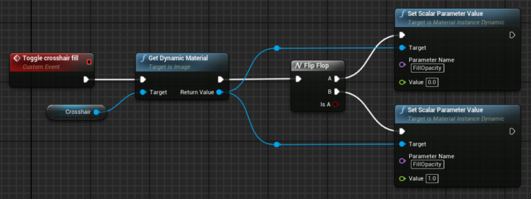 How to Create a Circle Crosshair in Unreal Engine